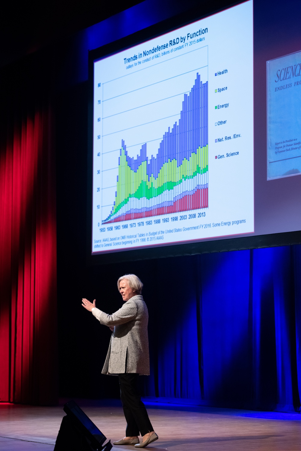 Shirley Tilghman presents the sixth Patrusky Lecture - CASW